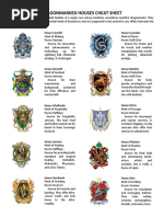 Overview of Dragonmarked Houses | PDF