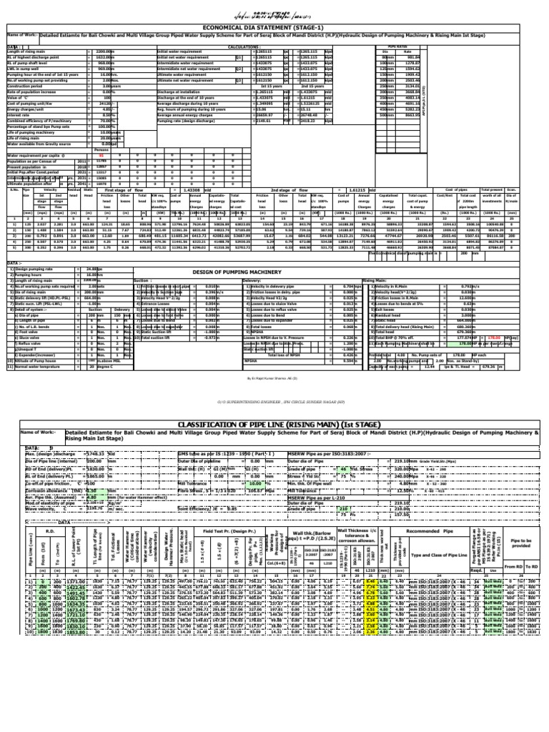 Hydraulic Design and Cost Analysis of Rising Main for Multi Village ...
