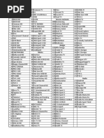 DSTV Channels List | PDF | Broadcasting Companies Of The United States ...