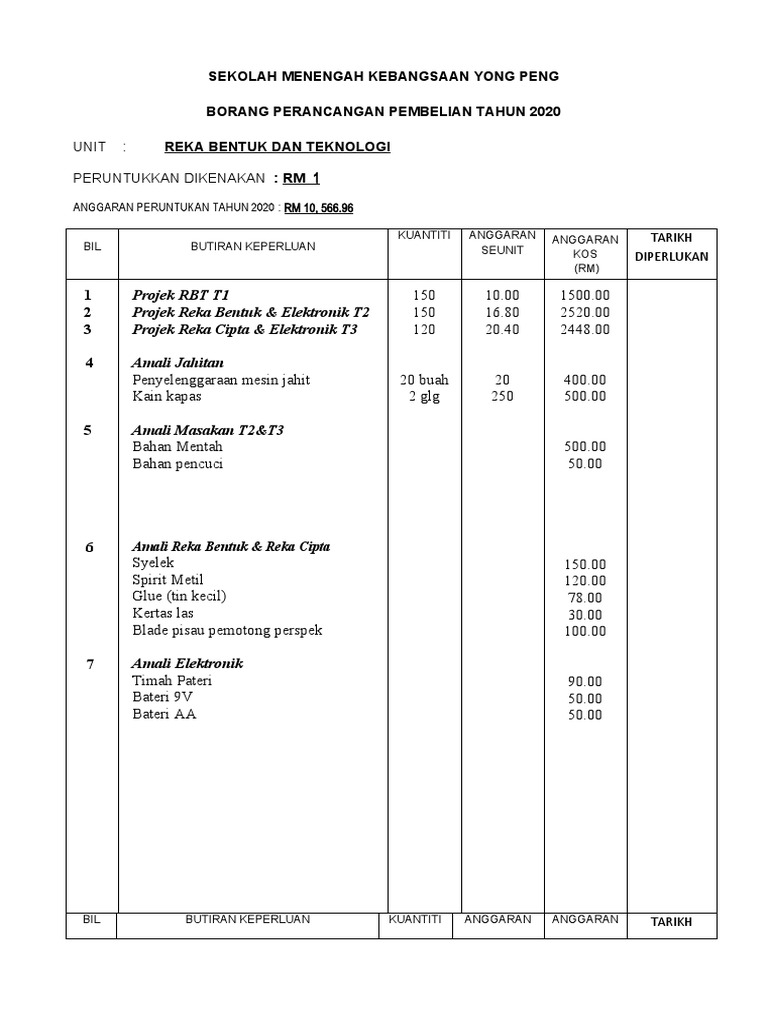 Anggaran Belanja Mengurus RBT 2020 | PDF