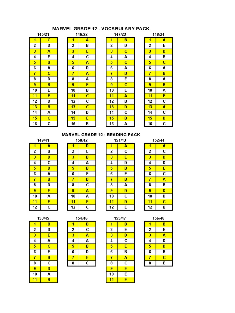 2-Marvel 12 VOCAB&READING PACK | PDF