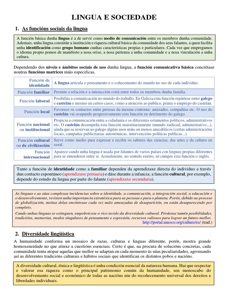 Lingua E Sociedade Pdf Pdf