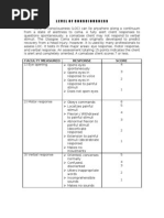 NIHSS Scoring: Coma Difficult or Confused Tips | PDF | Diseases And ...