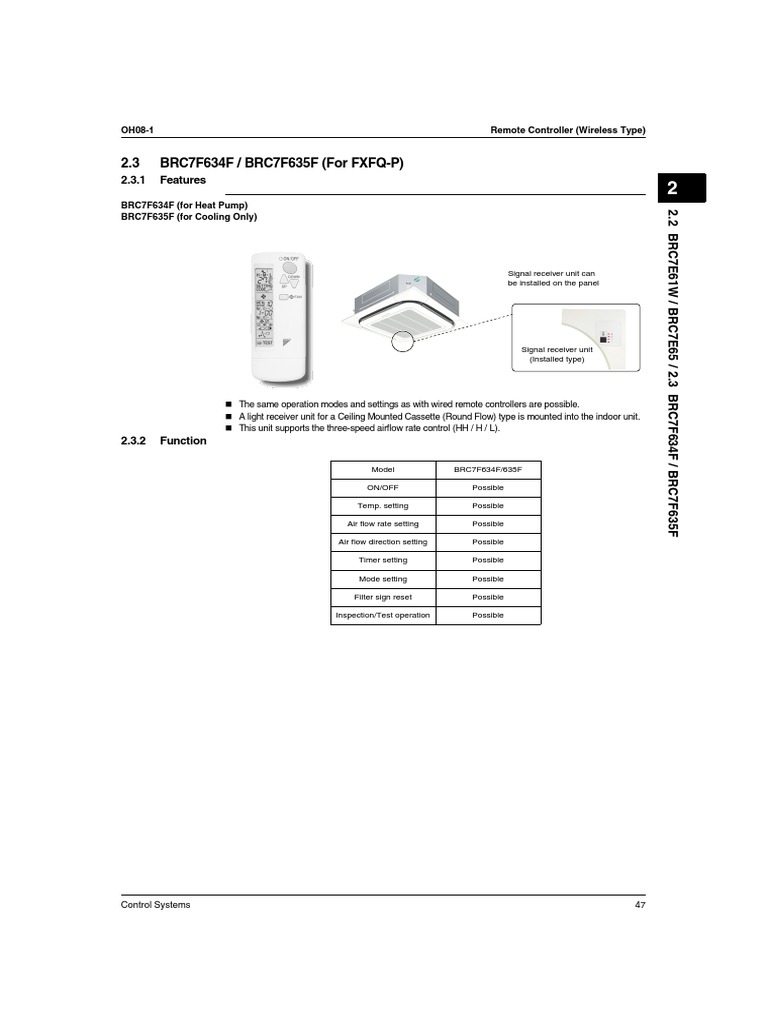 BRC7F634F Datasheet | PDF | Air Conditioning | Switch