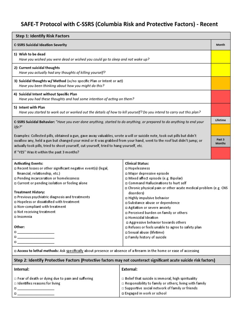 SAFE-T Protocol with C-SSRS Overview | PDF | Suicide | Risk