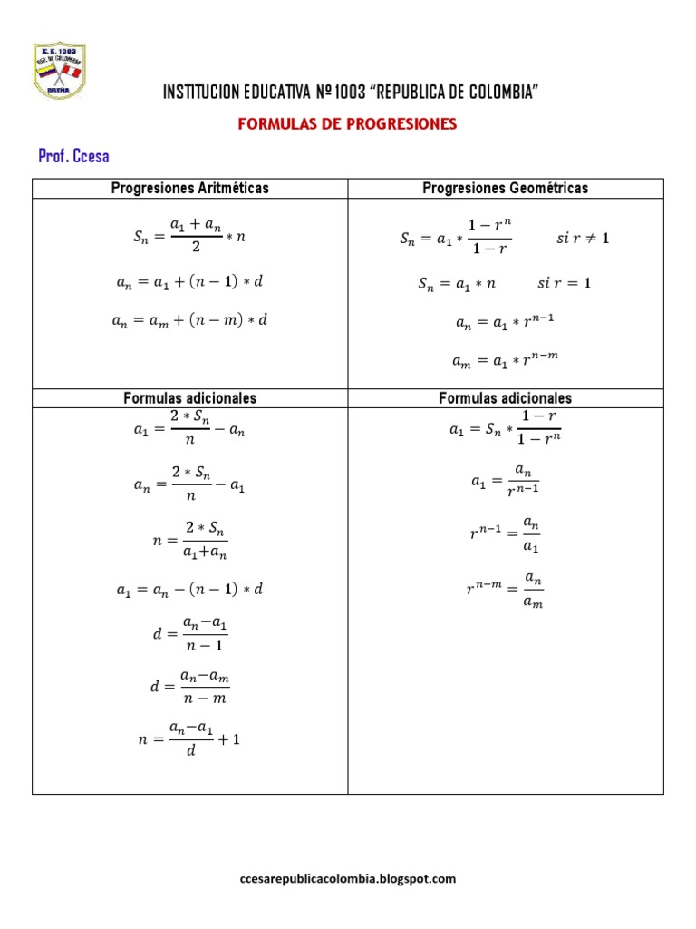 Formulas de Progresiones Aritmeticas y Geometricas Ccesa007 | PDF