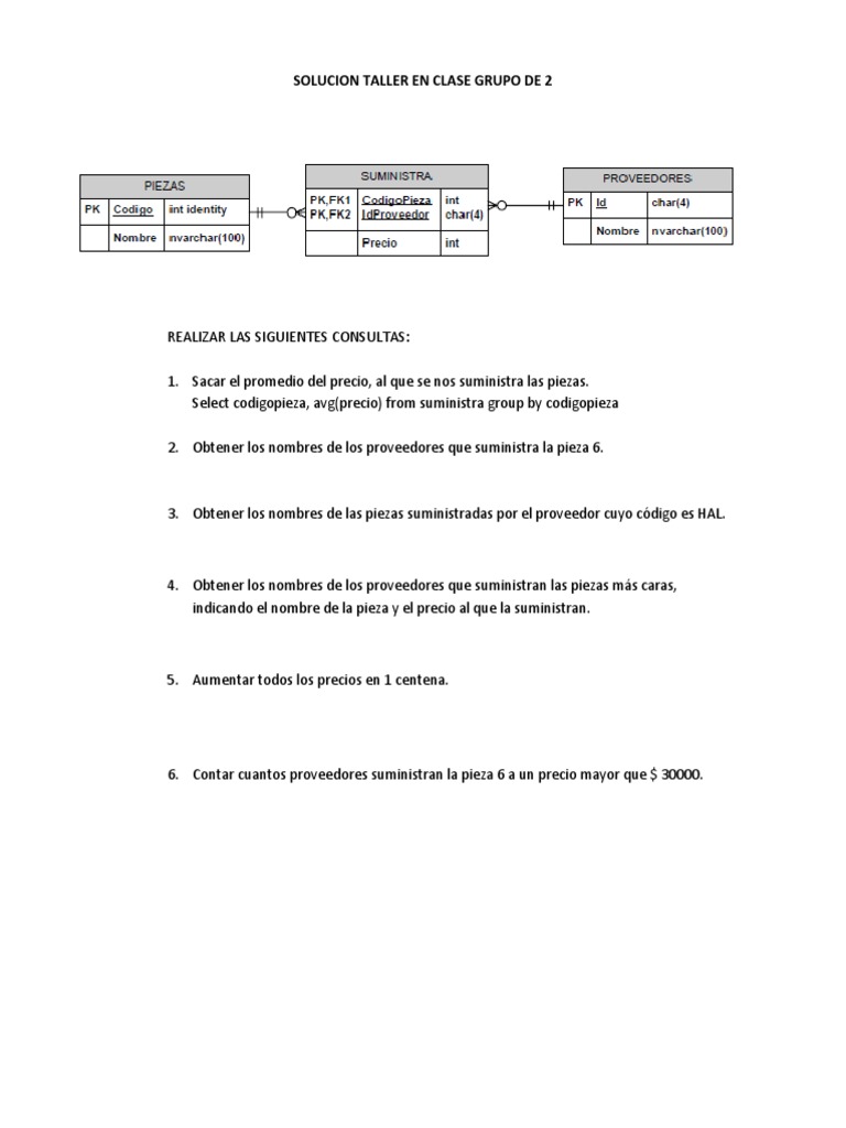 5.1 Solucion Evidencia Practica SQL-2 | PDF