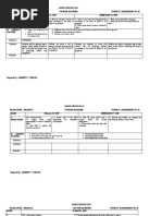 Bartending NC II: Quarter 3 - Module 1/week 1-2: Operating The Bar ...