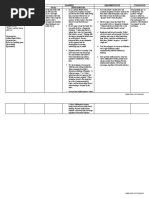 Nursing Care Plan - Schizophrenia | PDF | Grief | Schizophrenia