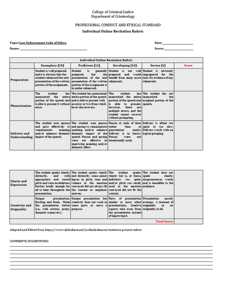Online Recitation Rubrics CRIM 4 | PDF | Rubric (Academic) | Semiotics