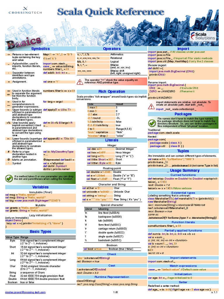 Scala Quick Reference PDF | PDF | Constructor (Object Oriented ... Scala Quick Reference PDF | PDF | Constructor (Object Oriented ...