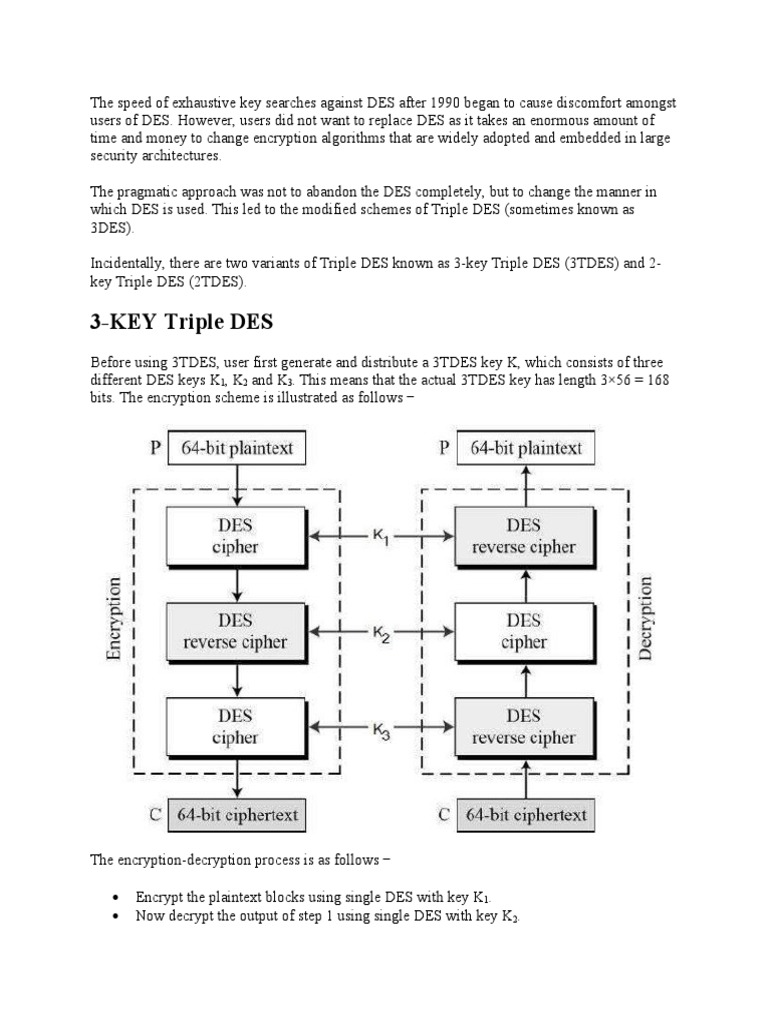 Triple Des | PDF | Cybercrime | Computer Security Exploits