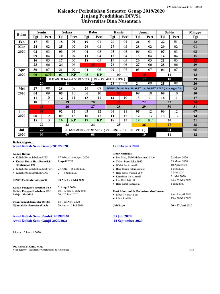 Kalender Perkuliahan S1 Semester Genap 2019-2020 PDF | PDF