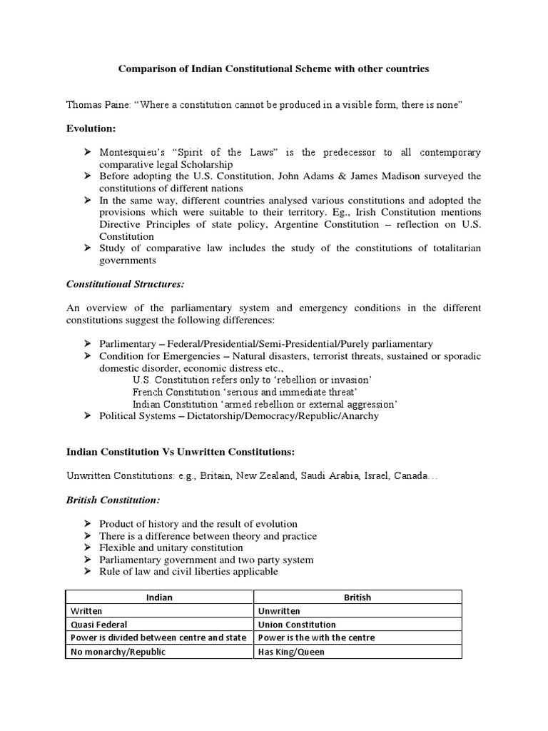 Comparing Constitution-Hepzibah Beulah PDF | PDF | Federalism ...