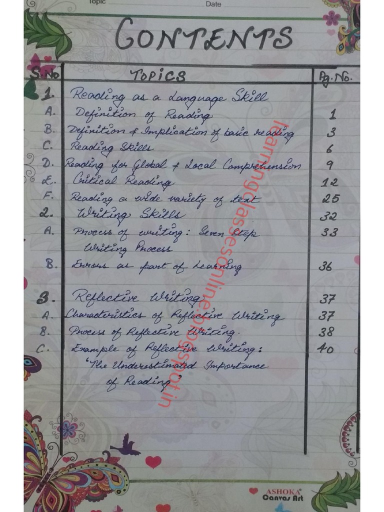 Reading And Reflecting On Text English Practical File Pdf 2 Pdf Pdf