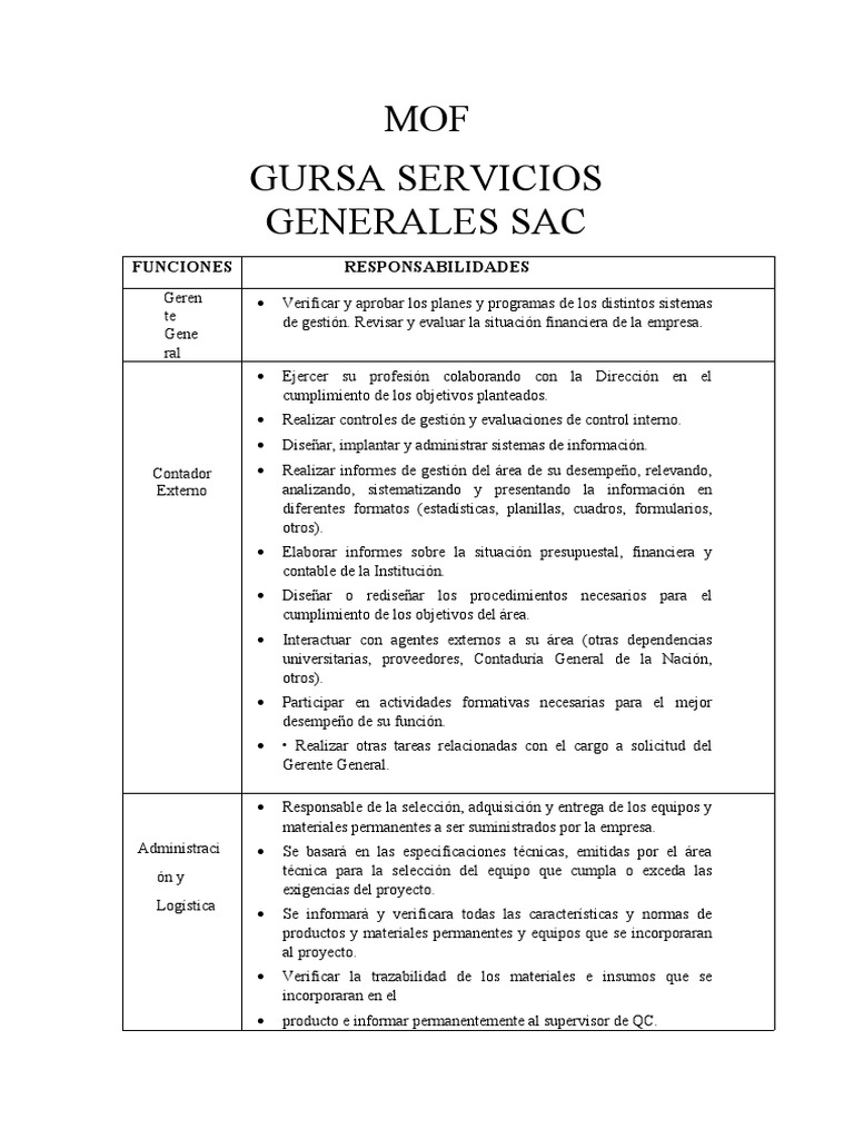13 Manual de Funciones de La Empresa - Organigrama | PDF | Soldadura ...