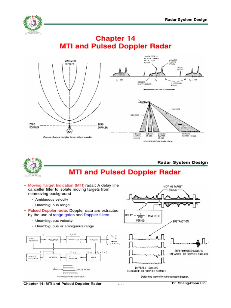 Chapter14 PDF | PDF | Radar | Filter (Signal Processing)