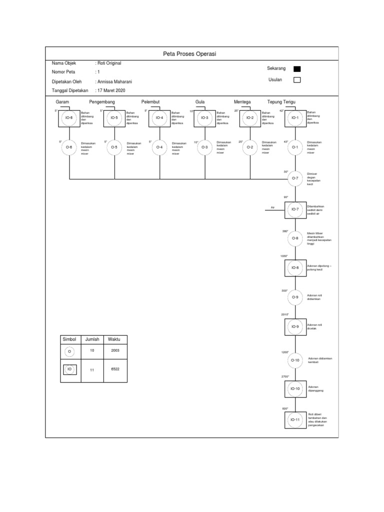 Opc Pdf Pdf