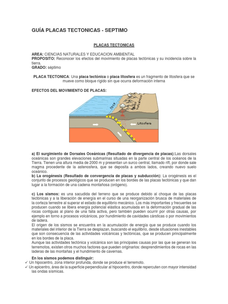 Guía Placas Tectonicas | PDF | Placas tectónicas | Temblores