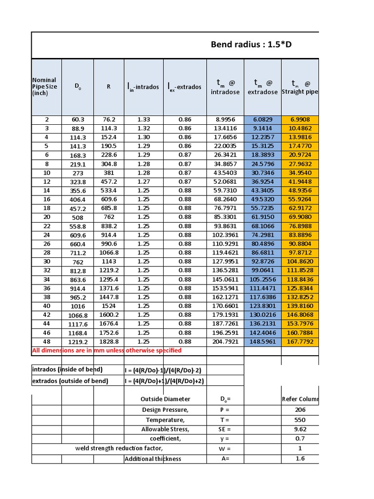 1.5D Bend Calculation Per B31.1-2018 | PDF | Pipe (Fluid Conveyance) | Chemical Engineering