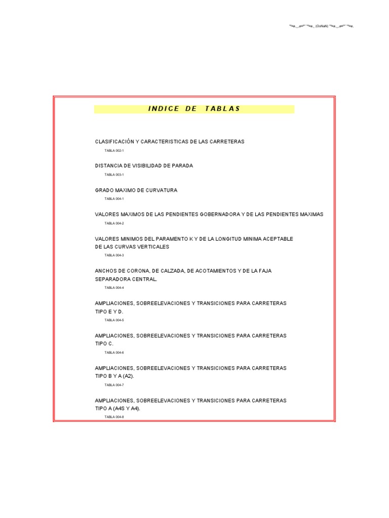 Tablas Proyecto Geometrico | PDF | Medida Geométrica | Longitud