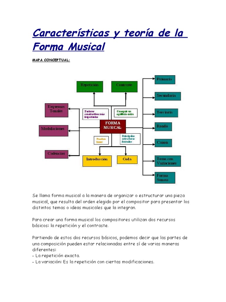 Características y Teoría de La Forma Musical | PDF | Formas musicales ...