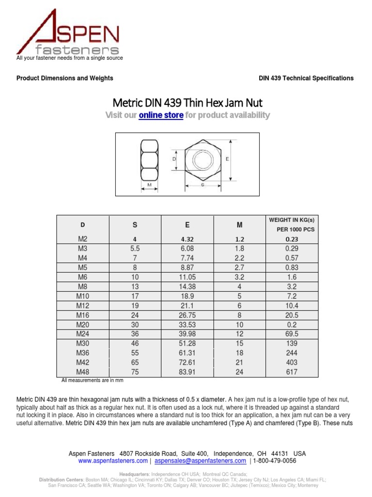 Metric DIN 439 Spec PDF | Download Free PDF | Nut (Hardware) | Screw
