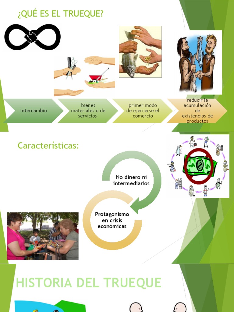 Historia Del Trueque | PDF
