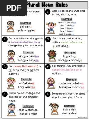 Is Puppys Singular Or Plural