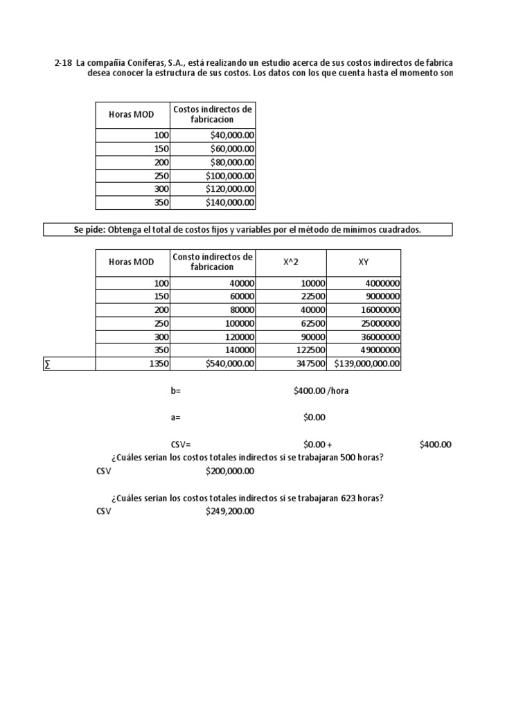 Ejercicios Del 2.18 Al 2.25 | PDF | Business