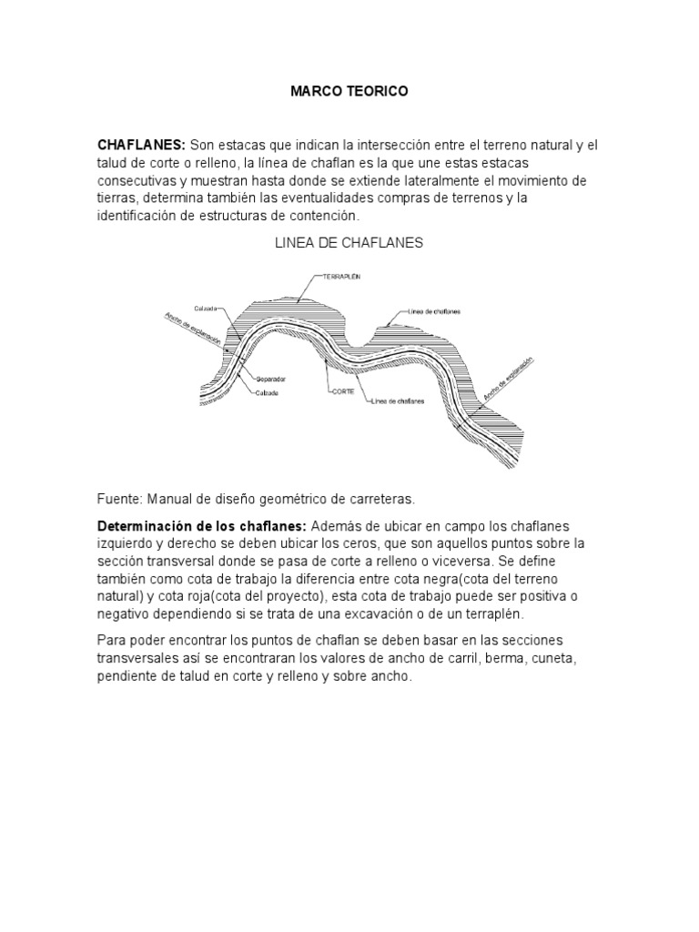 Determinación de puntos de chaflan y tipos de secciones transversales ...