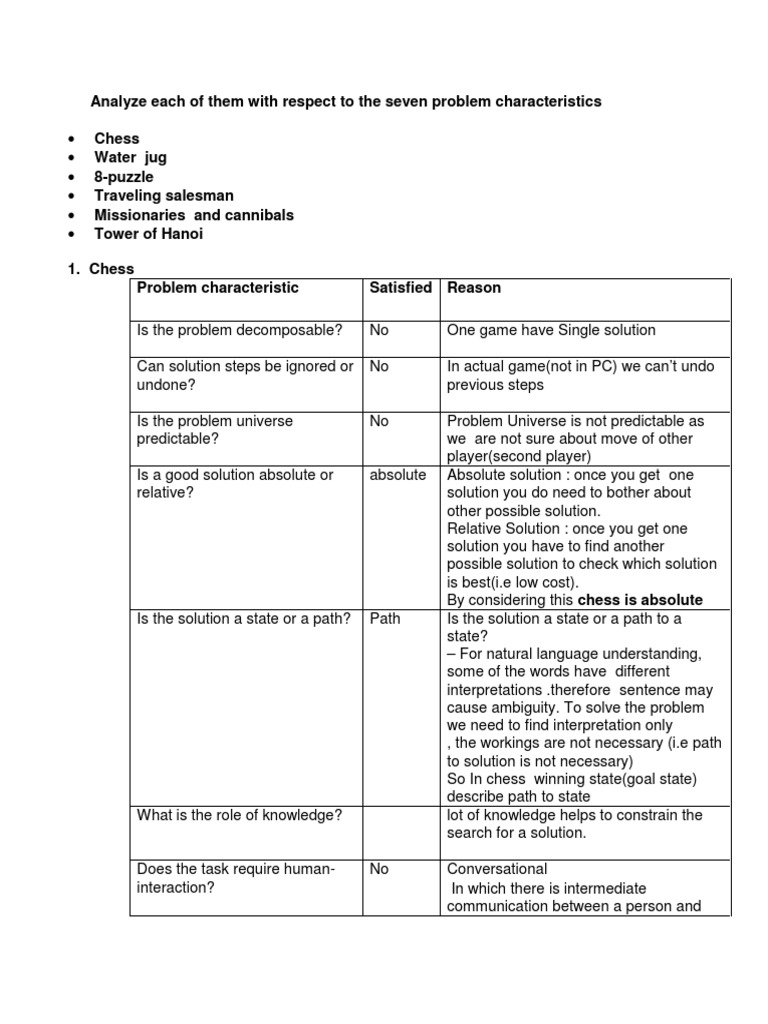 7 - Problem Characteristics in Ai PDF | PDF | Reason | Ambiguity