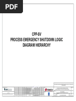 ESD - SIL - Plant Safety - Shutdown Level Hierarchy | PDF | Valve ...