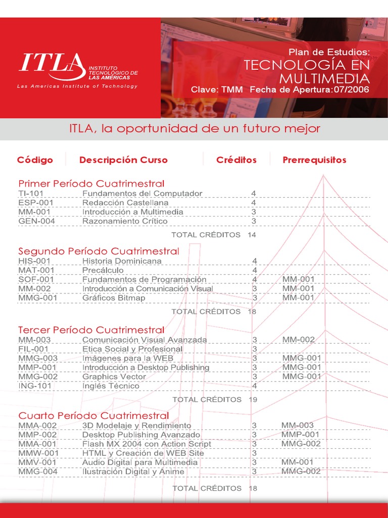 Pensum Multimedia | PDF