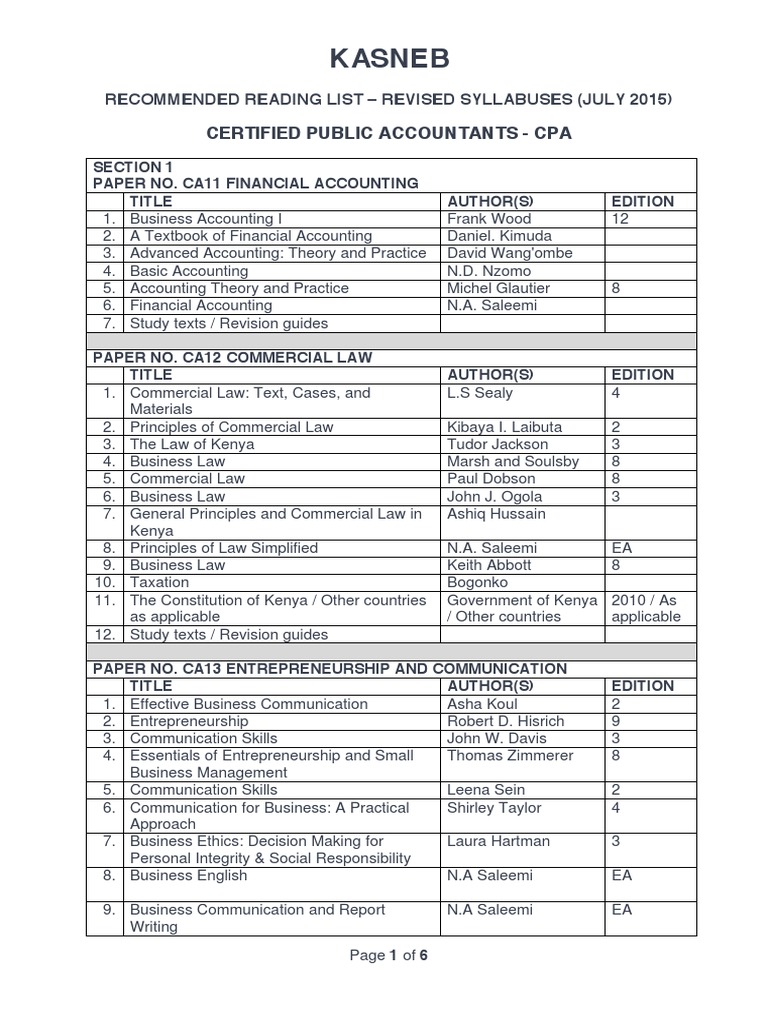 Cpa Reading List | PDF | Accounting | Management Accounting