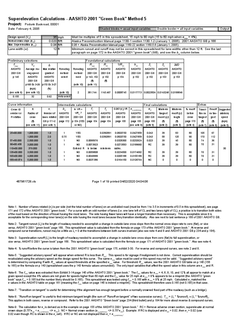 AASHTO Superelevation Calculations | PDF | Spreadsheet | Tangent