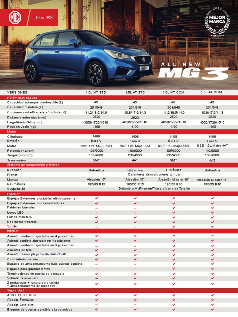 Nueva Ficha Tecnica Carta New MG3 | PDF | Airbag | Estilos de carrocería