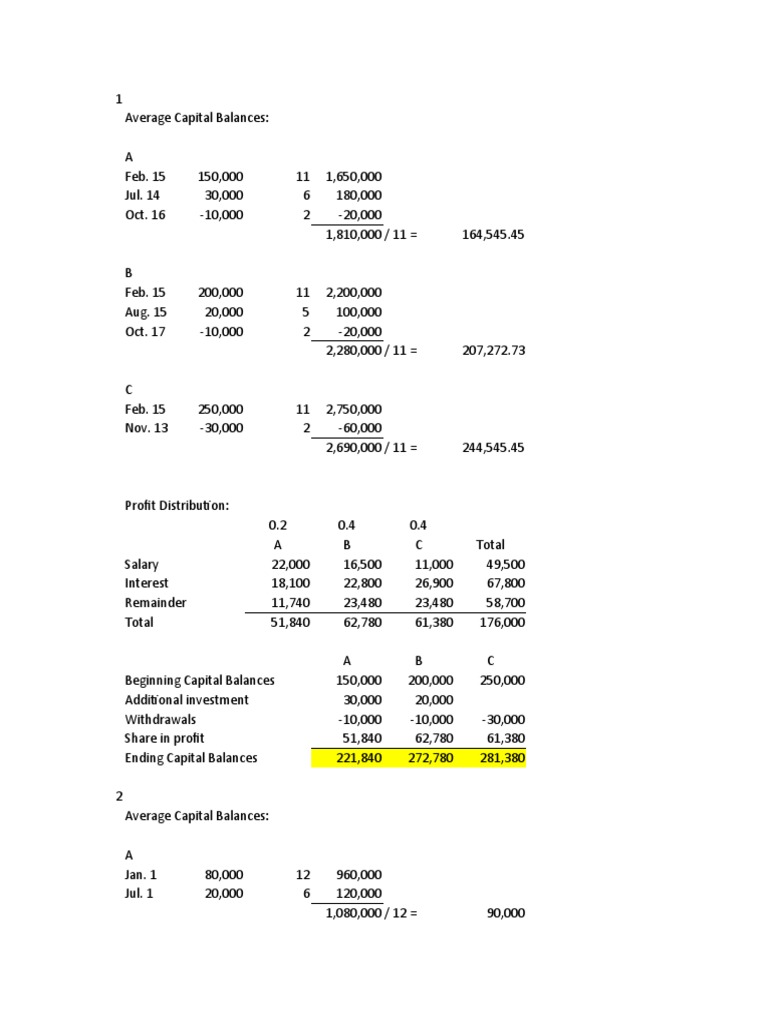 Partnership Q6 Solution | PDF | Income | Payments