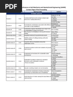 IWR-LAS-Q2-WEEK-6-Shintoism-Learning-Activity-Sheet-WEEK-5 | PDF