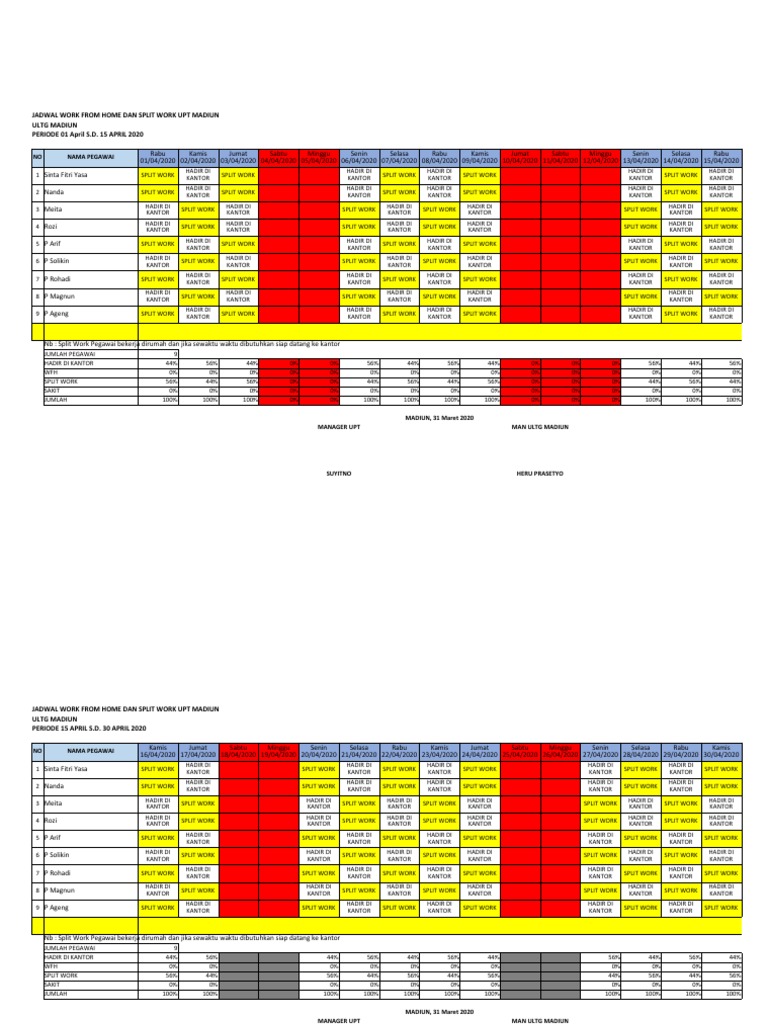 Jadwal WFH Dan SW ULTG MADIUN (OJT) | PDF