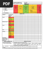 Formulir Early Warning Score (EWS) | PDF