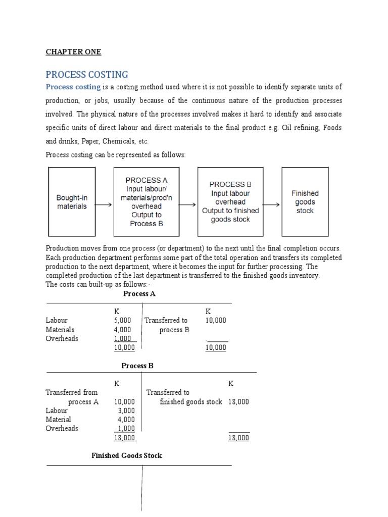 Unit One Process Costing | PDF | Output (Economics) | Revenue