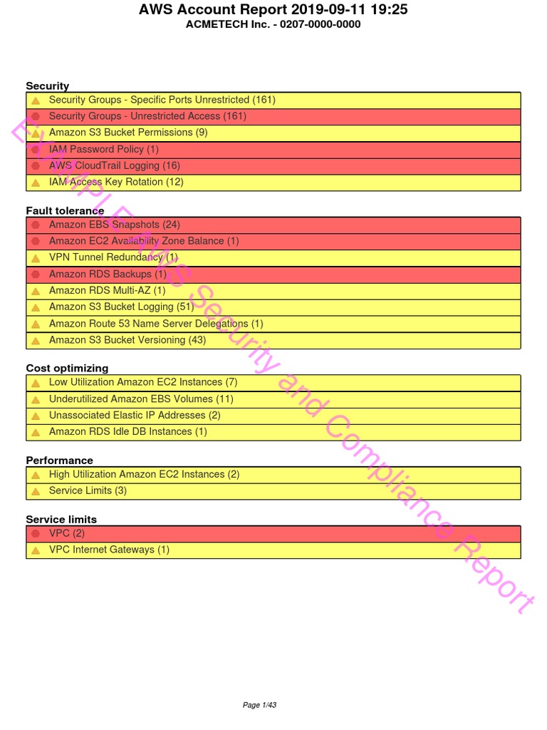 Aws Security and Compliance Report - 01042019 - Clean-3 | PDF | Port (Computer Networking ...