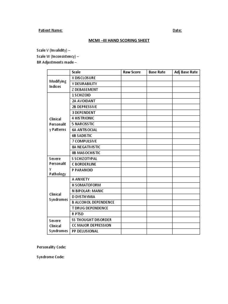 MCMI-III Hand Scoring Sheet Analysis | PDF