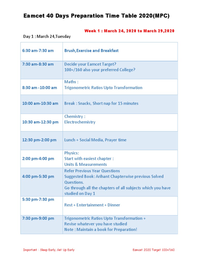 EAMCET 40-Day Study Plan (MPC) | PDF | Physical Sciences | Physics