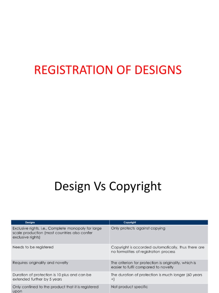 designs-registration-pdf-novelty-patent-business-law
