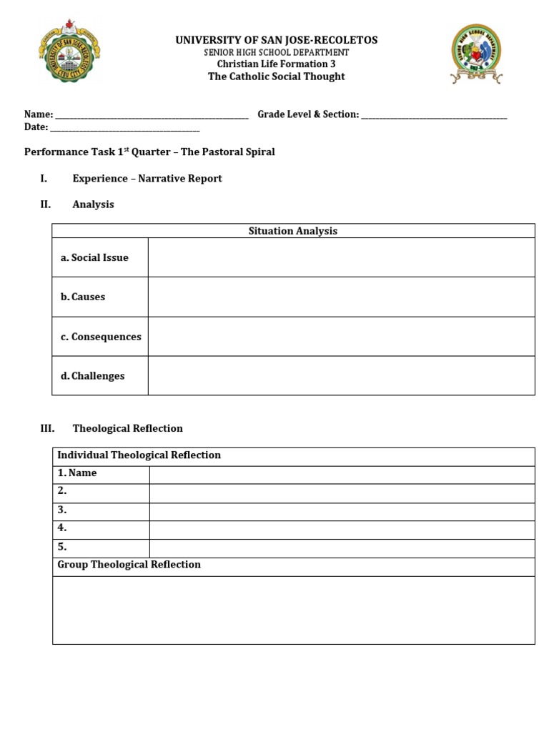 CLF 3 - Pastoral Spiral Method Performance Task | PDF | Gospels ...