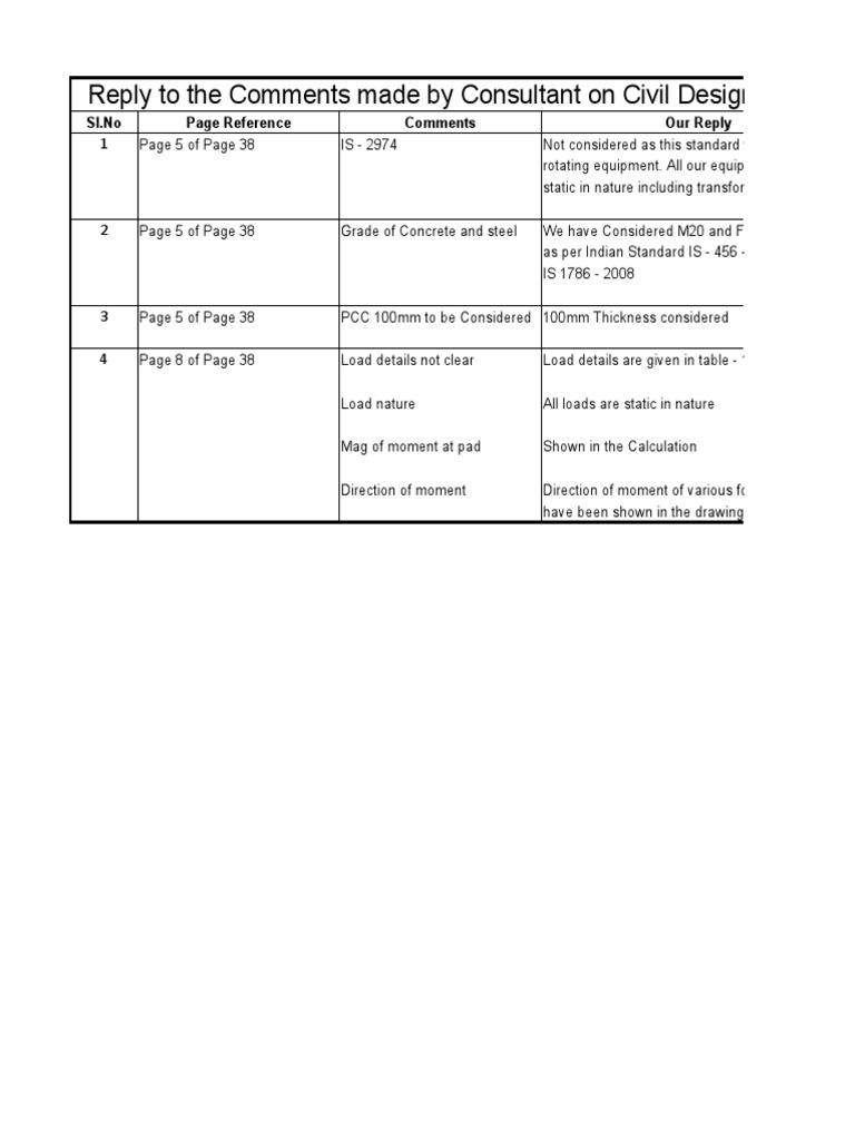 Design For CTR Panel (N2 System) | PDF | Mechanical Engineering ...