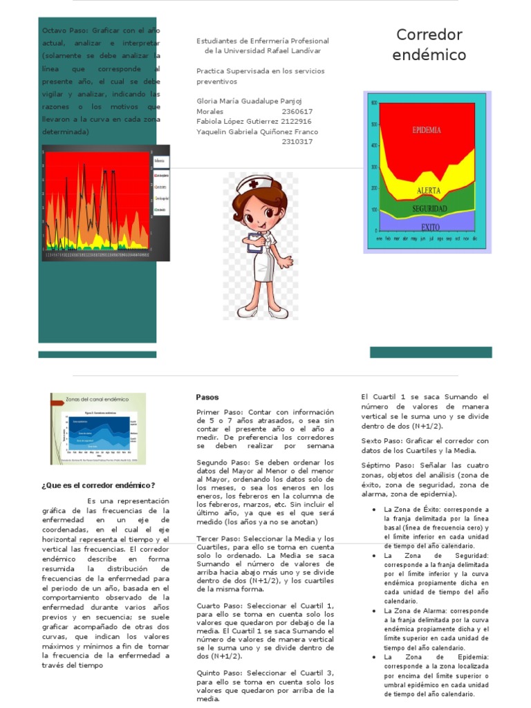 Trifoliar Corredor Endemico | PDF | Cuantil | Epidemia y peste