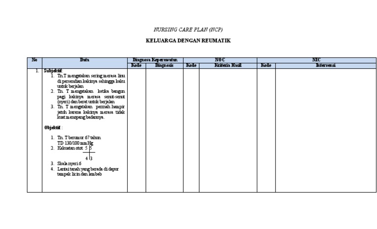 Tabel NCP | PDF